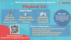 Playful Learning Landscapes
